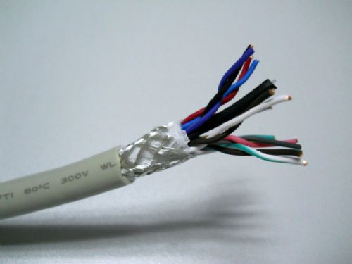 常州安耐特屏蔽多芯线+(UL20328)