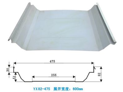 彩钢板YX82-425