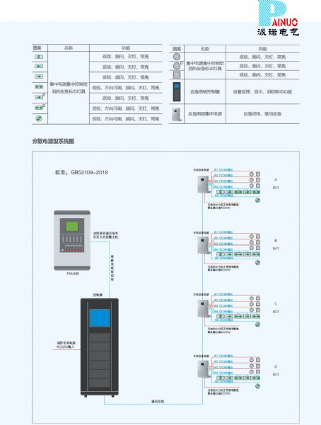 西安eps电源10kw,三相EPS应急电源照明型EPS-10KVA 90