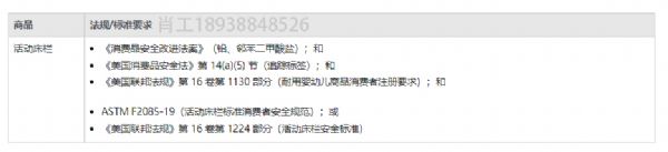 活动床栏亚马逊ASTM F2085-19活动床栏标准消费者安全