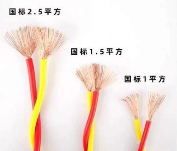 ZCN-RVS-2x2.5mm2广东中业双绞花线