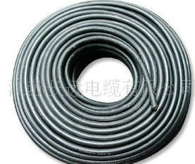 长远特价产品SYWV-75-5同轴电